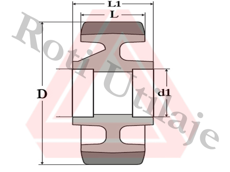 Roti din cauciuc solid